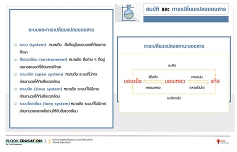 วิทยาศาสตร์ ม ต้น สมบัติและการเปลี่ยนแปลงสถานะของสาร ตะลุยโจทย์ โดยครูปีโป้ Trueplookpanya
