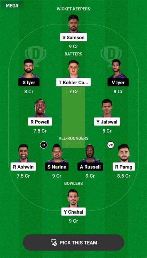 Rr Vs Kkr Dream11 Prediction 70th Match Top Fantasy Picks