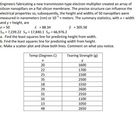 [solved] Engineers Fabricating A New Transmission Type El