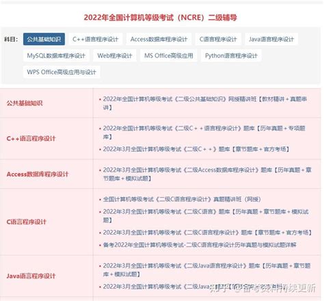计算机等级考试二级java语言程序设计题库【历年真题＋章节题库＋模拟试题】 知乎