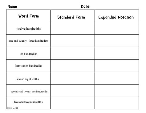 Expanded Notation IgnitED