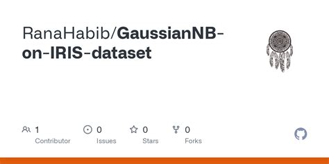 Github Ranahabib Gaussiannb On Iris Dataset