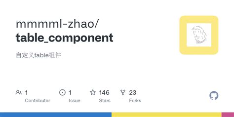 Tablecomponentindexjson At Master · Mmmml Zhaotablecomponent · Github