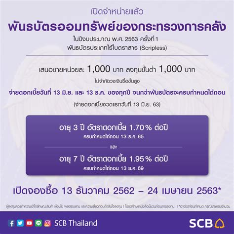 Scb Thailand พันธบัตรออมทรัพย์ของกระทรวงการคลัง