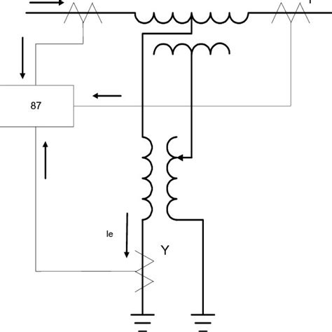 Pdf Phase Angle Regulating Transformer Protection Using Digital Relays