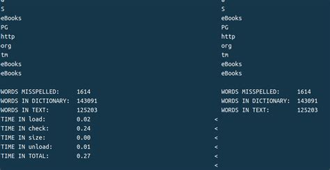 speller works perfectly but check50 does not approve r cs50