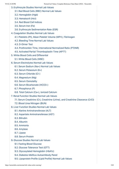 Solution Normal Lab Values Complete Reference Cheat Sheet 2022