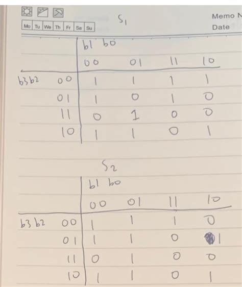 Solved Find The Positive Logic Karnaugh Map For Each