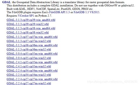 Python安装gdal库gdal 224 Cp27 Cp27m Win32whl Csdn博客