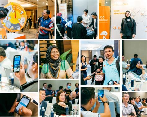 Alibaba Cloud Indonesia And Malaysia On Linkedin Alibabacloud Digitaltransformation