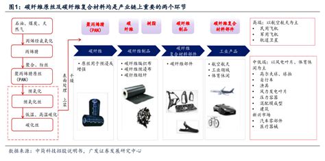 乐晴智库