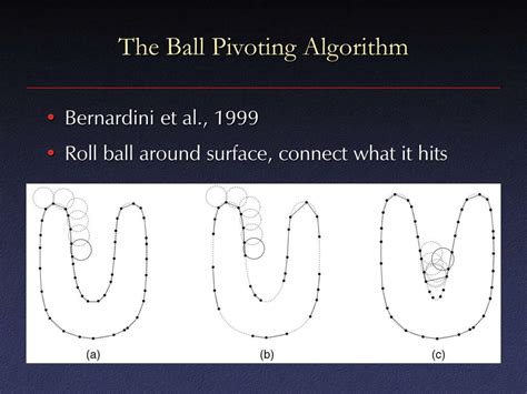 Ppt Surface Reconstruction Powerpoint Presentation Free Download
