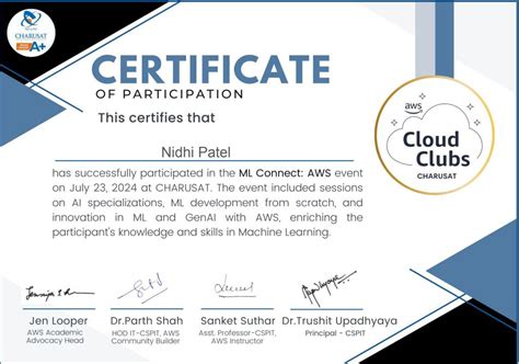 Nidhi Patel On Linkedin Aws Machinelearning Cloudcomputing