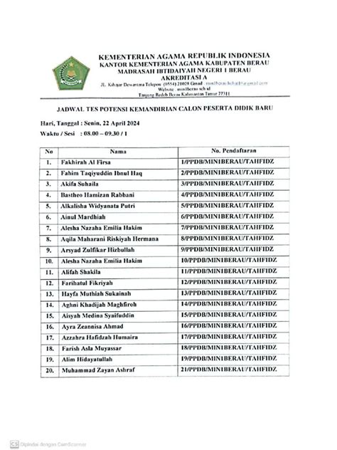 Jadwal Tes Potensi Kemandirian Ppdb Min 1 Berau Tahun Ajaran 2024 2025