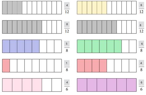 Bridges In Mathematics Grade 4 Student Book Unit 7 Module 1 Answer Key