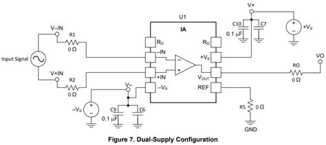 INA Output Has Large Ripple Amplifiers Forum Amplifiers TI E E Support Forums