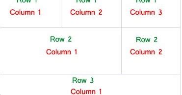 Table Layout In Android Studio Computer Languages Clcoding