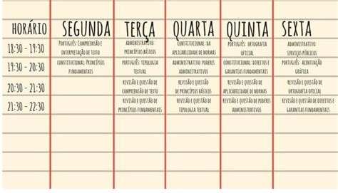 Cinco Dicas Para Se Preparar Para O Enem O Imparcial Todas As
