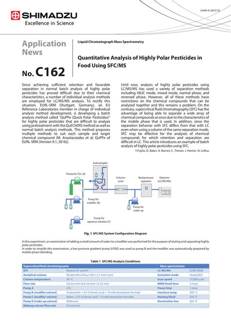 Food Testing Application Notes Shimadzu Europa