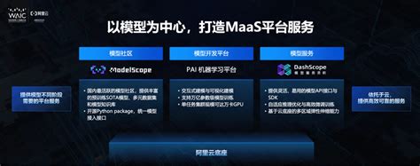 阿里云推出大模型助手魔搭GPT要做大模型自由市场 城事 文汇网