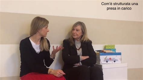 Intervista Alla Neuropsichiatra Infantile Chi èdi Che Cosa Si Occupa Youtube