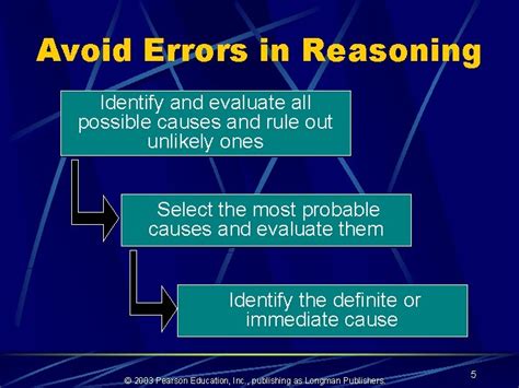 Chapter 10 Evaluating And Interpreting Information Technical Communication