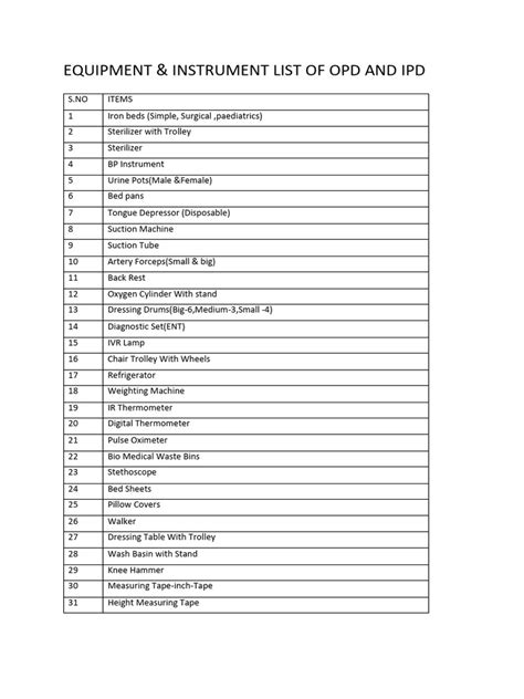 Instruments List Of Opd Pdf
