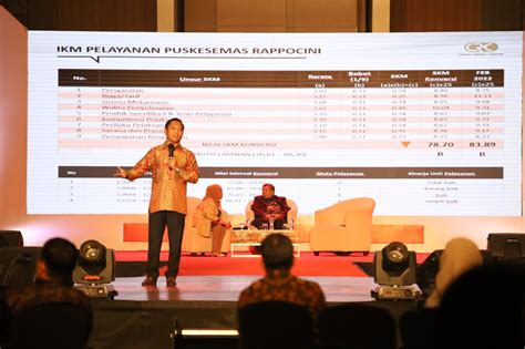 Survei CRC 79 3 Persen Masyarakat Puas Dengan Kinerja Danny Fatma
