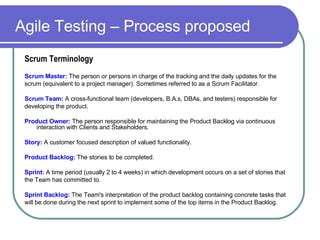 Scrum Testing Methodology PPT