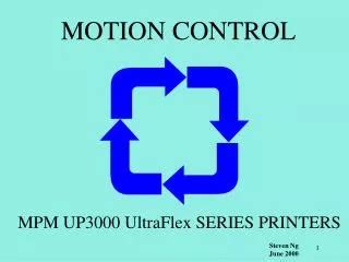 PPT The Basics Of Motion Control Systems PowerPoint Presentation Free Download ID 11811346