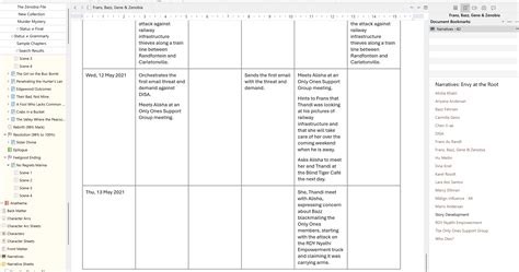 bulletpoints inside tables lose indenting on restart scrivener for