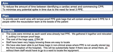 Ppe Grab Bags For First Responders Fab Nhs Stuff