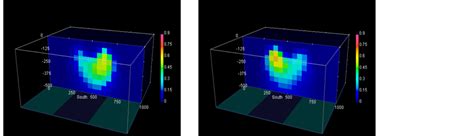 a matlab based numerical and gui implementation of cross gradients