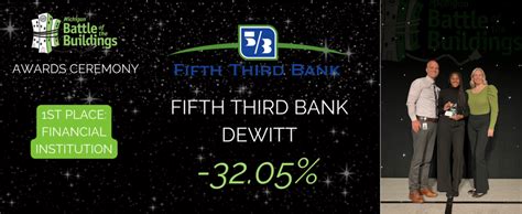 Michigan Battle Of The Buildings Announces Fifth Third Bank