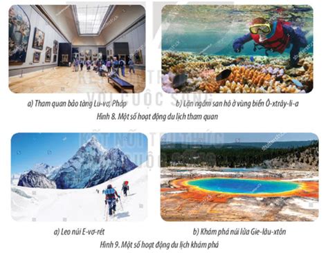 Quan sát các hình ảnh và đọc thông tin mục hãy Trình bày một số loại hình du lịch phổ
