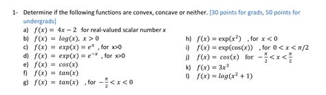Solved Determine If The Following Functions Are Convex Chegg
