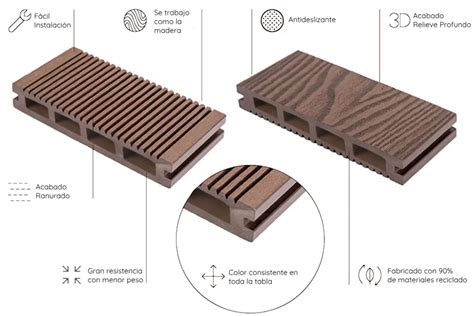 Deck Wpc Materiales Sustentables