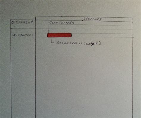 Adding Instruments To The Containerscreen Cognitone Users