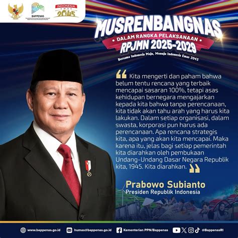 Publikasi Kementerian Ppn Bappenas