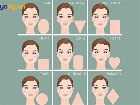 Cách xác định kiểu tóc phù hợp với khuôn mặt cực chuẩn