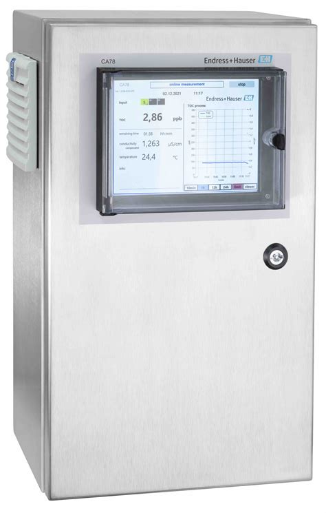 Analysers For Monitor Low Toc Values Precisely And Reliably Engineer
