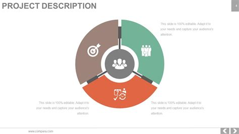 Project Management Methodologies Powerpoint Presentation Slides Presentation Graphics