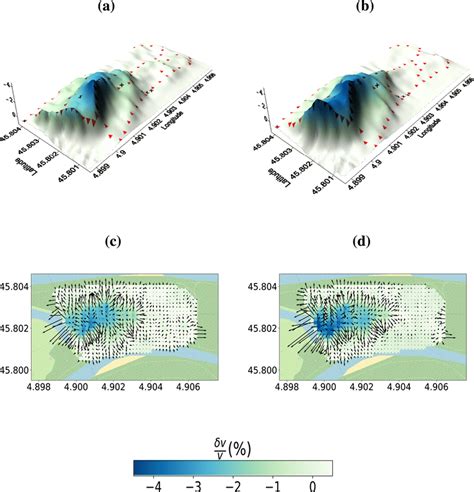 Three‐dimensional Views Of The Seismic Velocity Variations Observed At