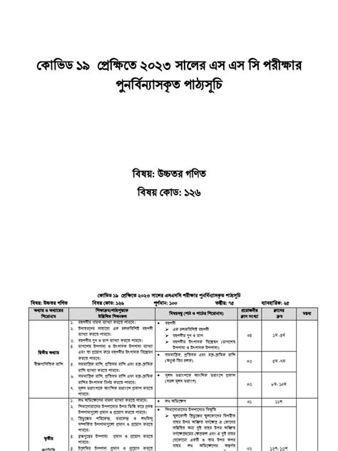 Ssc Higher Math 2023 Pdf