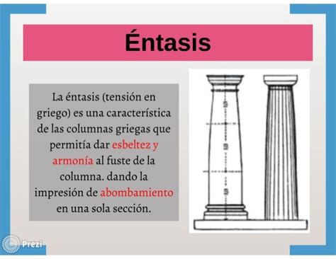 éntasis Columnas Griegas Columnas