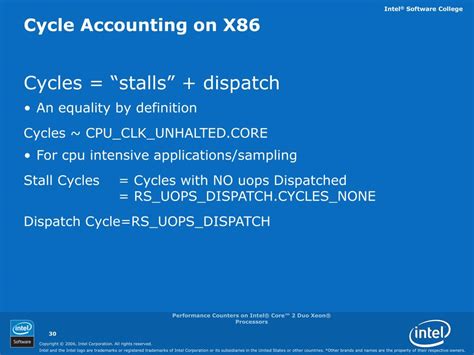Ppt Performance Counters On Intel® Core™ 2 Duo Xeon® Processors