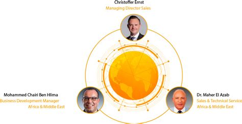 A NEW MILESTONE IN THE SUCCESS STORY OG ARAB POULTRY BREEDERS Lohmann