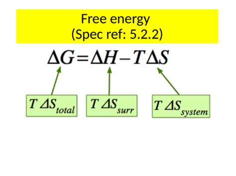 Ocr A Level Chemistry Enthalpy And Entropy Teaching Resources