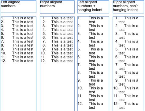 Publisher Numbered Lists Right Aligned Hanging Indent Pre V2 Archive Of Desktop Questions