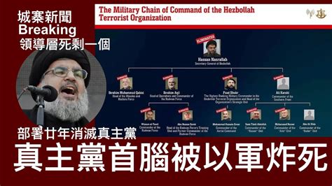 城寨新聞突發 嘩，好勁！ 以色列空襲貝魯特重創真主黨 總書記同伊朗革命衛隊指揮官開會一齊被炸死 南部司令官死咗 領導層只餘一個 飛彈庫存